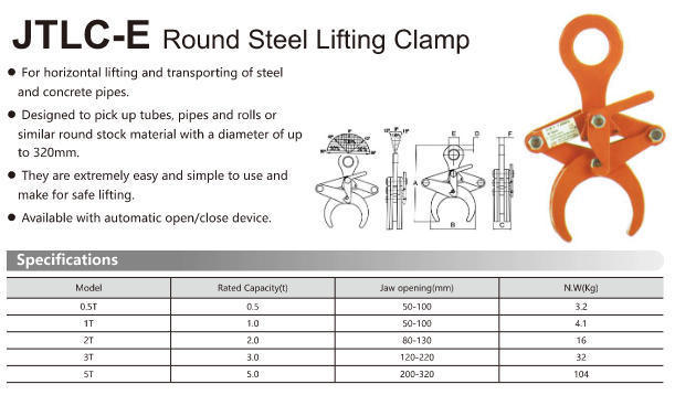 Mechanical Lifting Devices JTLC-E Round Steel Lifting Clamp for Safe ...